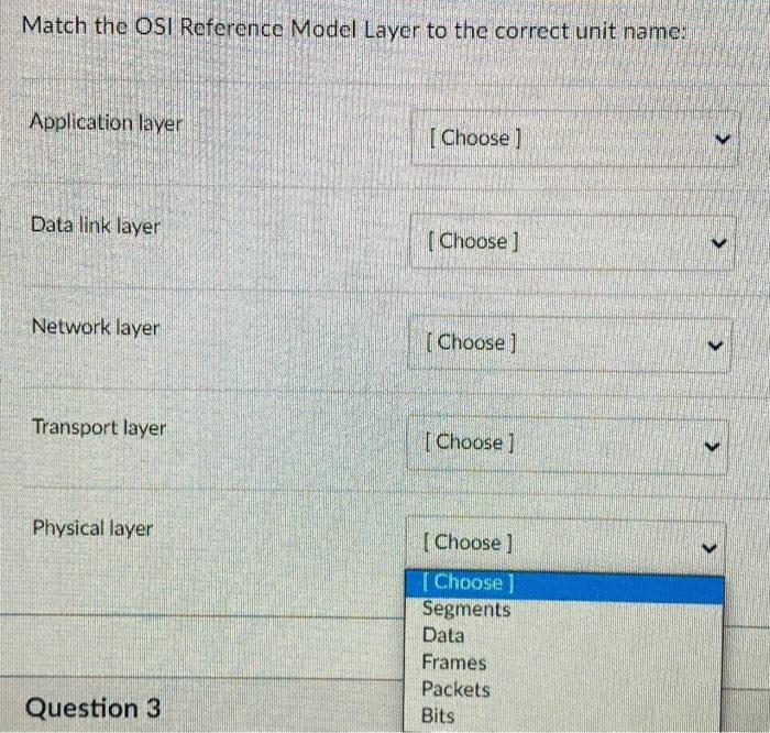 Solved Match the OSI Reference Model Layer to the correct | Chegg.com