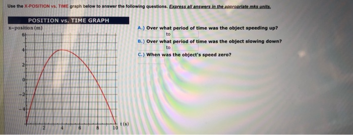 Solved Use the X-POSITION VS. TIME graph below to answer the | Chegg.com