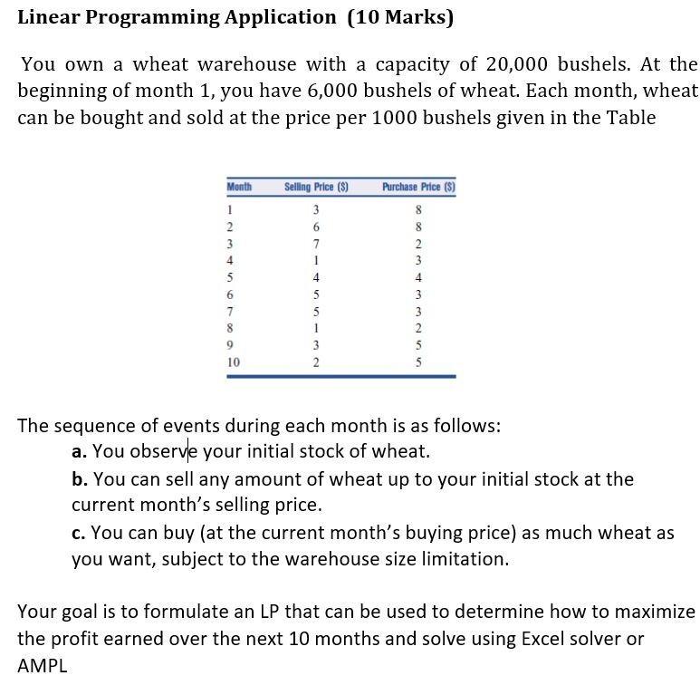 Solved Linear Programming Application (10 Marks) You own a | Chegg.com