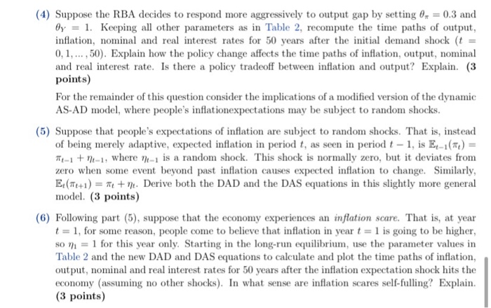 Question 2 [16 points) Dynamic ASAD model. The | Chegg.com
