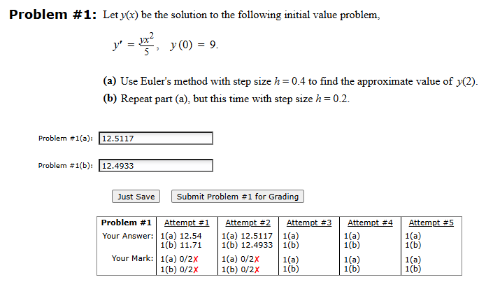 Solved Let y(x) ﻿be the solution to the following initial | Chegg.com
