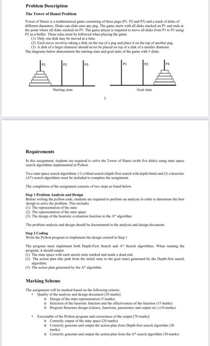 Solved Problem Description The Tower of Hanoi Problem Tower | Chegg.com