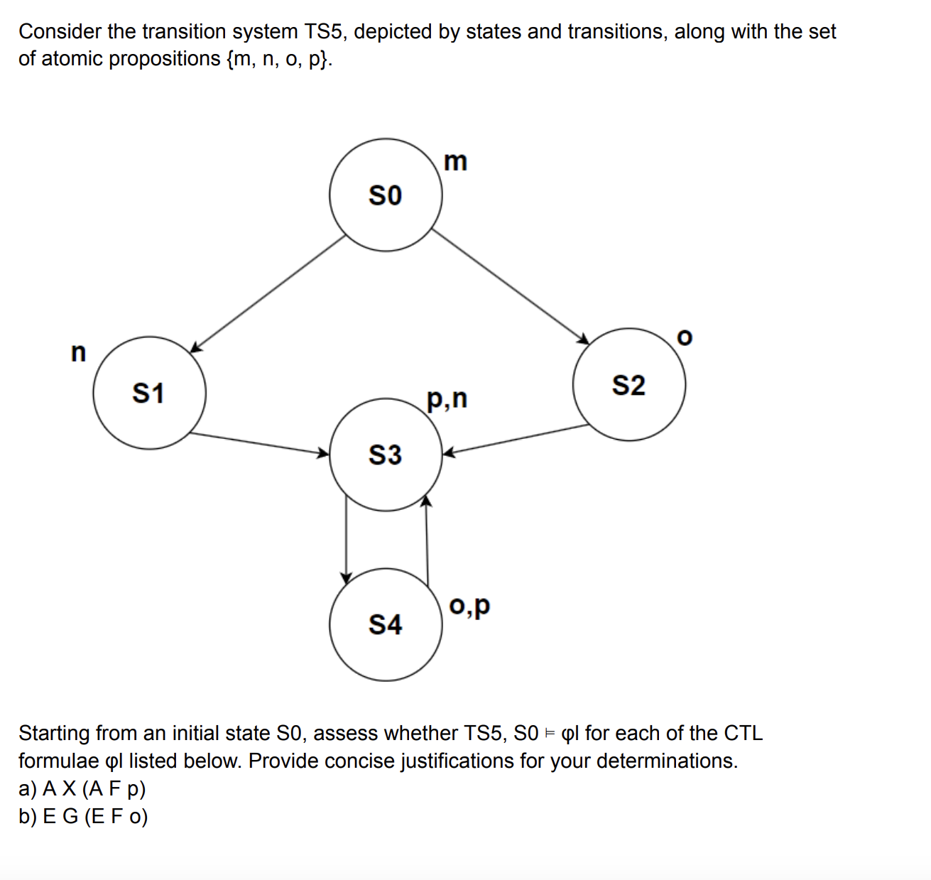 Solved Consider the transition system TS5, ﻿depicted by | Chegg.com