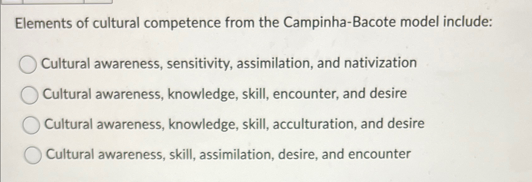 Solved Elements of cultural competence from the | Chegg.com