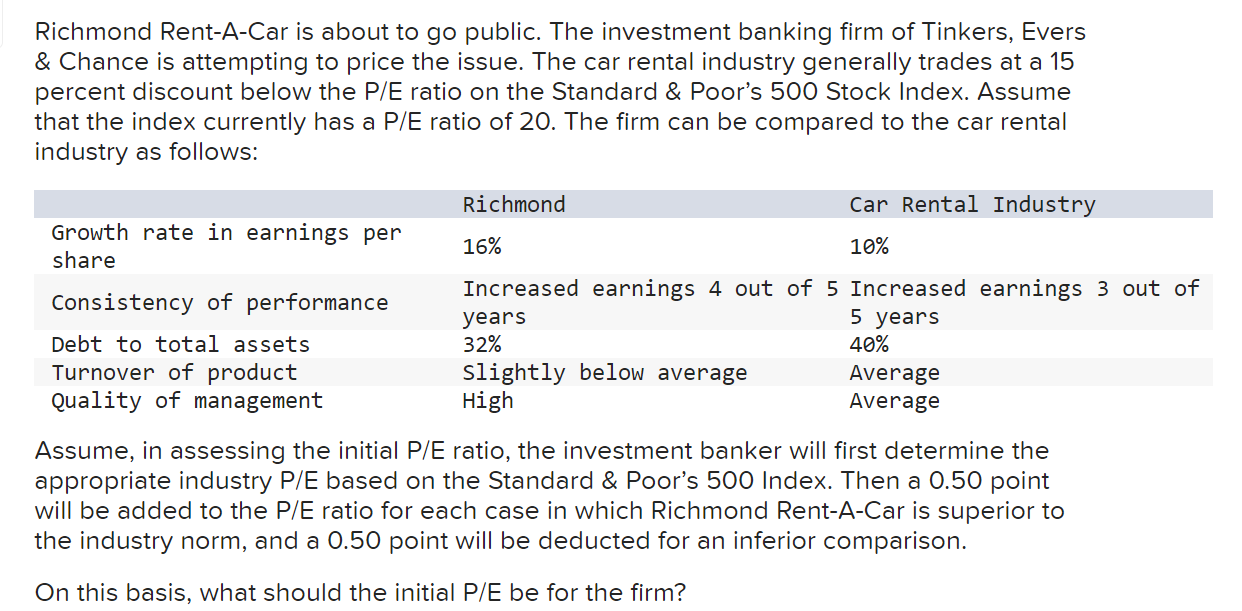 Richmond Rent-A-Car is about to go public. The | Chegg.com