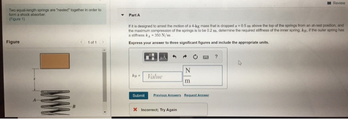 Solved Review Two equal-length springs are "nested together | Chegg.com