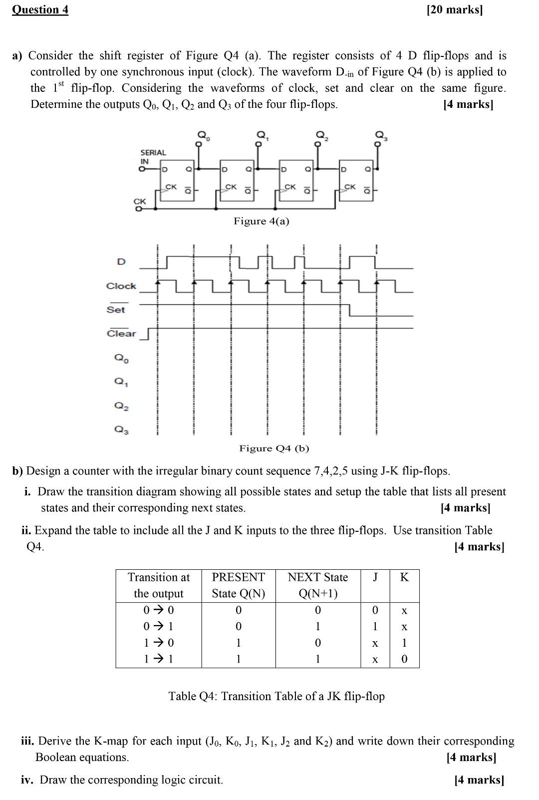 Solved Question 4 [20 marks] a) Consider the shift register | Chegg.com