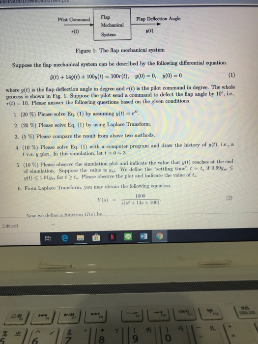 Flap Flap Deflection Angle Pilot Command Mechanical | Chegg.com