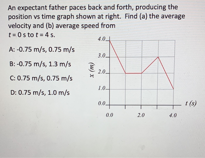 Solved An expectant father paces back and forth, producing | Chegg.com