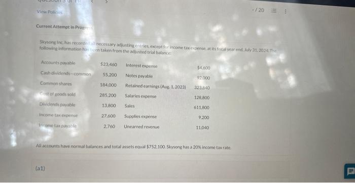 Solved Current Attempt in Pros: following information has | Chegg.com