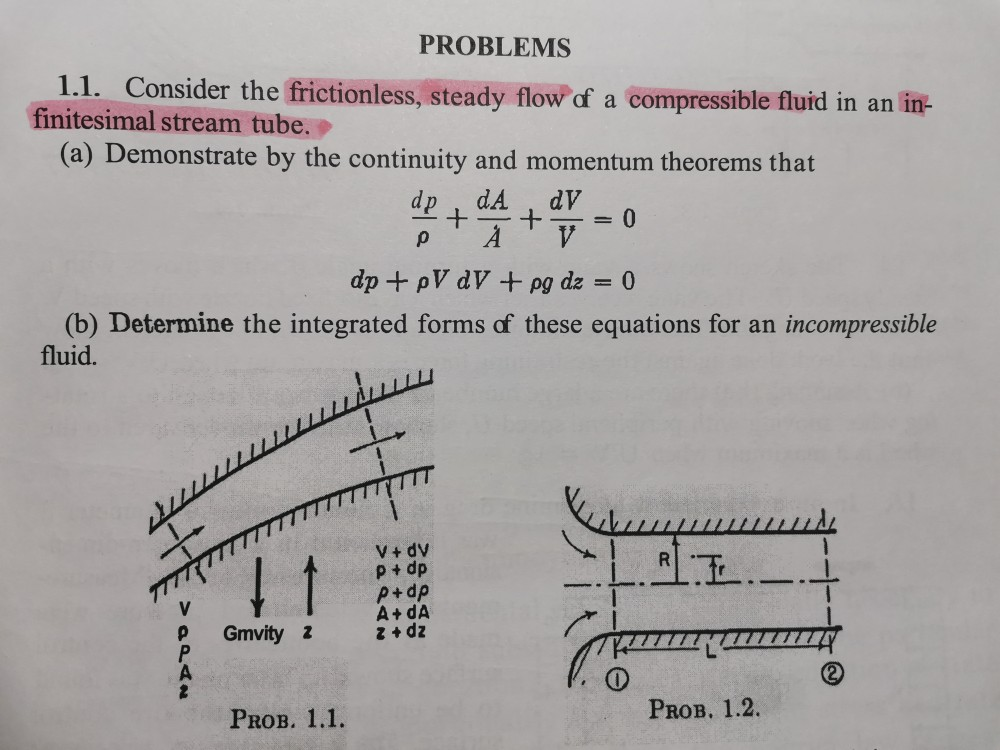 Solved PROBLEMS 1.1. Consider the frictionless, steady flow | Chegg.com