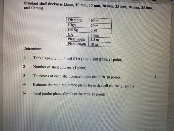 Solved Use Of One foot Method For Calculating Shell Chegg