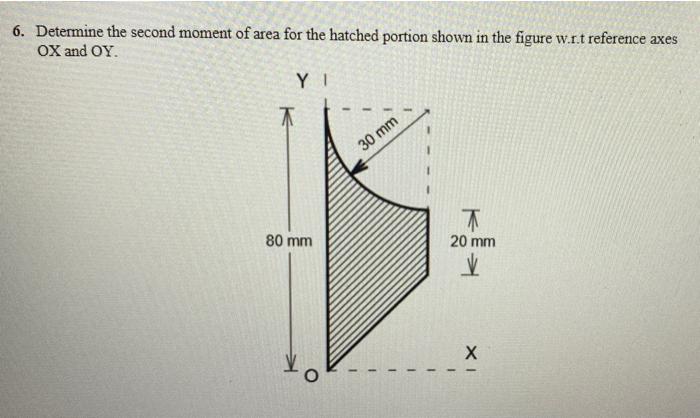 Solved 6. Determine the second moment of area for the | Chegg.com