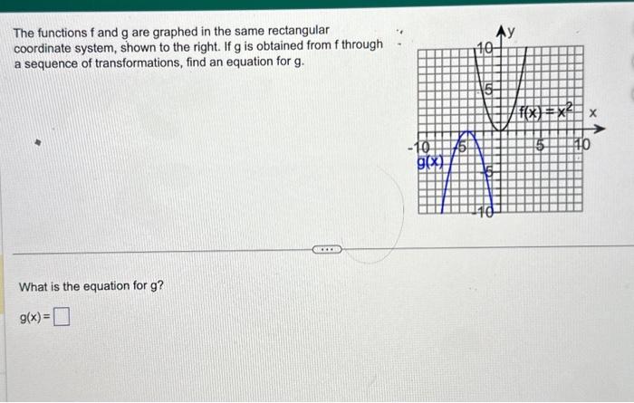 Solved The functions f and g are graphed in the same | Chegg.com