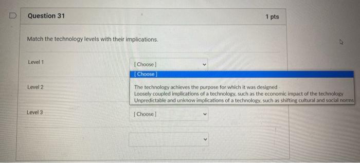 Solved Match the technology levels with their implications. | Chegg.com