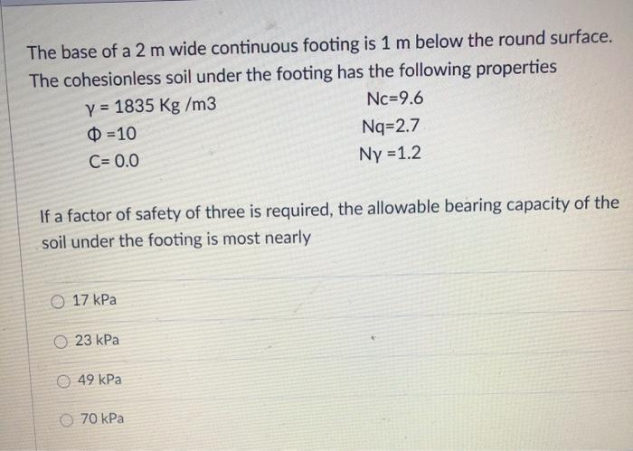 Solved The base of a 2 m wide continuous footing is 1 m | Chegg.com