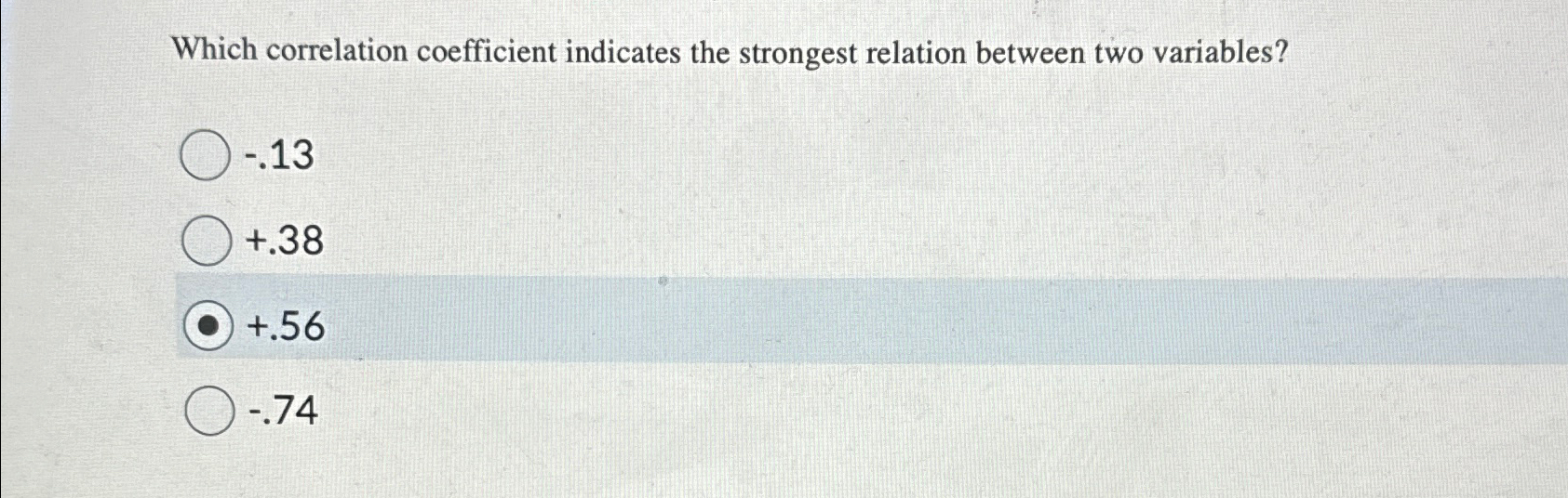 Solved Which correlation coefficient indicates the strongest | Chegg.com
