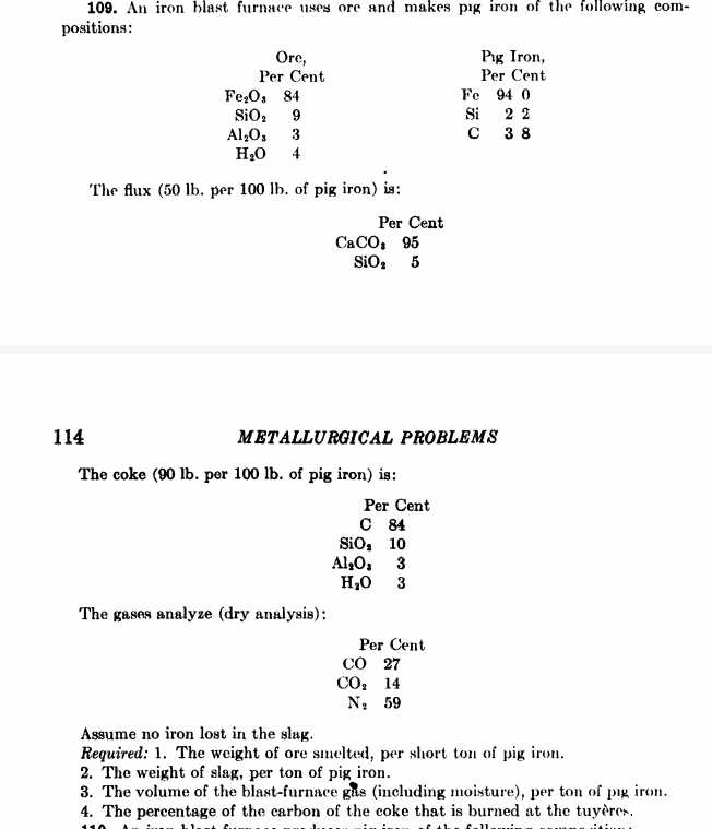 Solved An iron blast furnace uses ore and makes plg iron of | Chegg.com