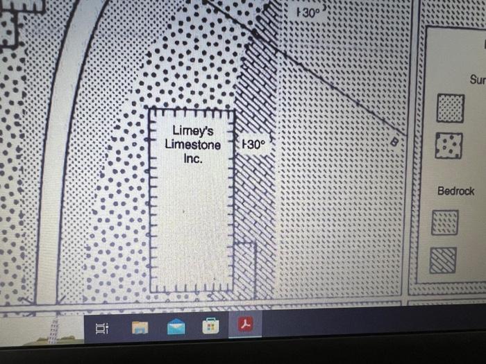 Solved which way is the bedrock dipping at limeys limstine | Chegg.com