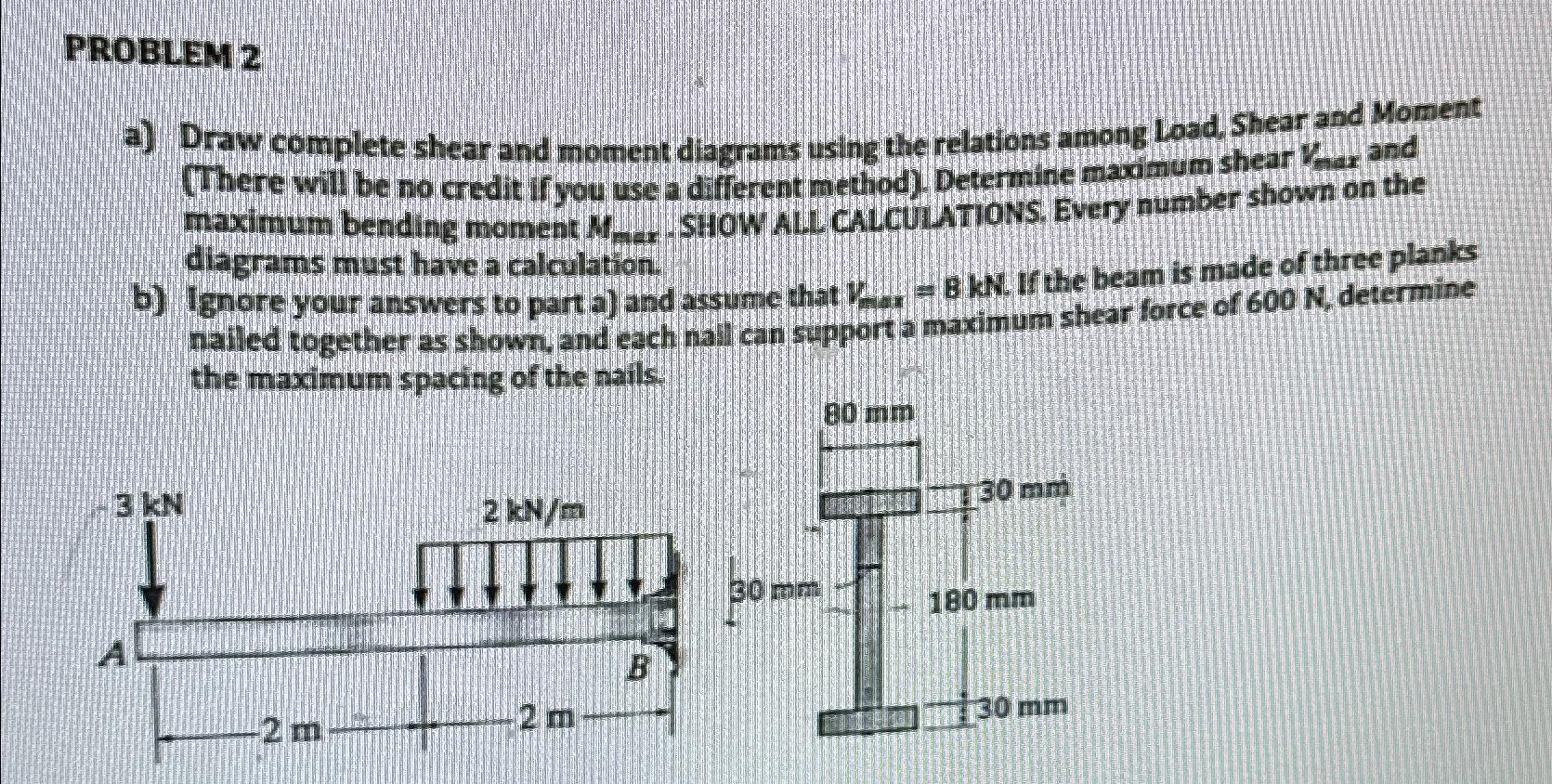 Solved PROBLEM 2a) ﻿Draw complete shear and moment diagrams | Chegg.com