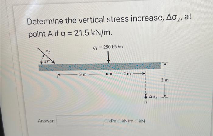 Solved Determine the vertical stress increase, Δσz at point | Chegg.com