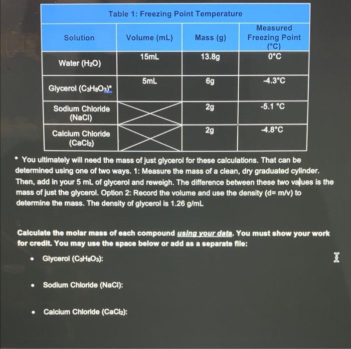 Solved Table 1: Freezing Point Temperature Solution Volume | Chegg.com