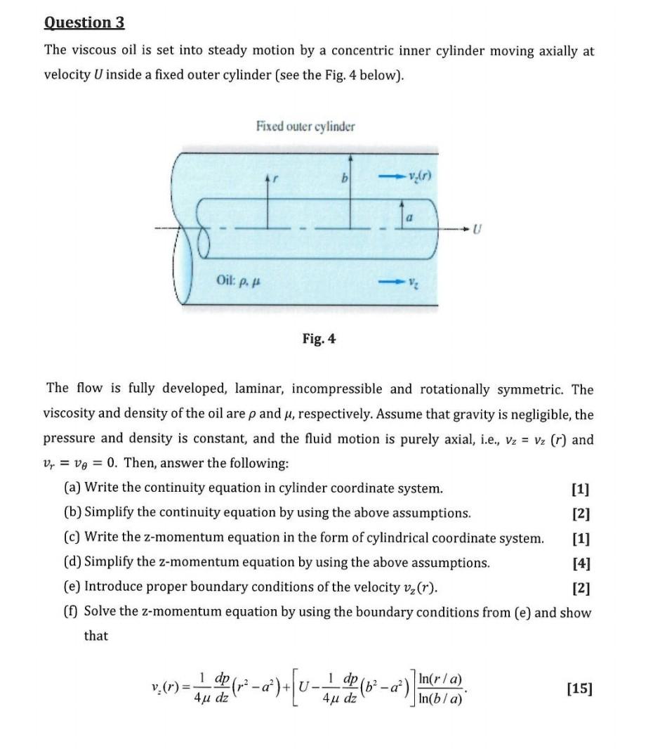 Solved Question 3 The viscous oil is set into steady motion | Chegg.com