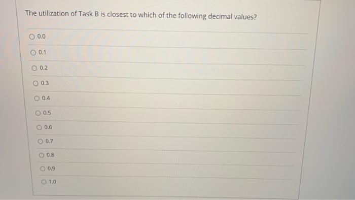 Solved Suppose you have a three task sequence. All customers | Chegg.com
