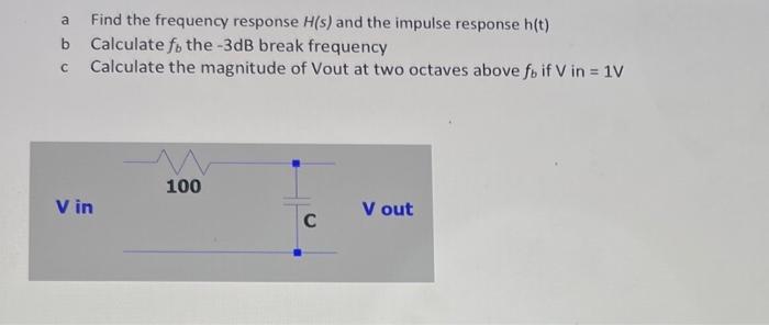 Solved a Find the frequency response H(s) and the impulse | Chegg.com