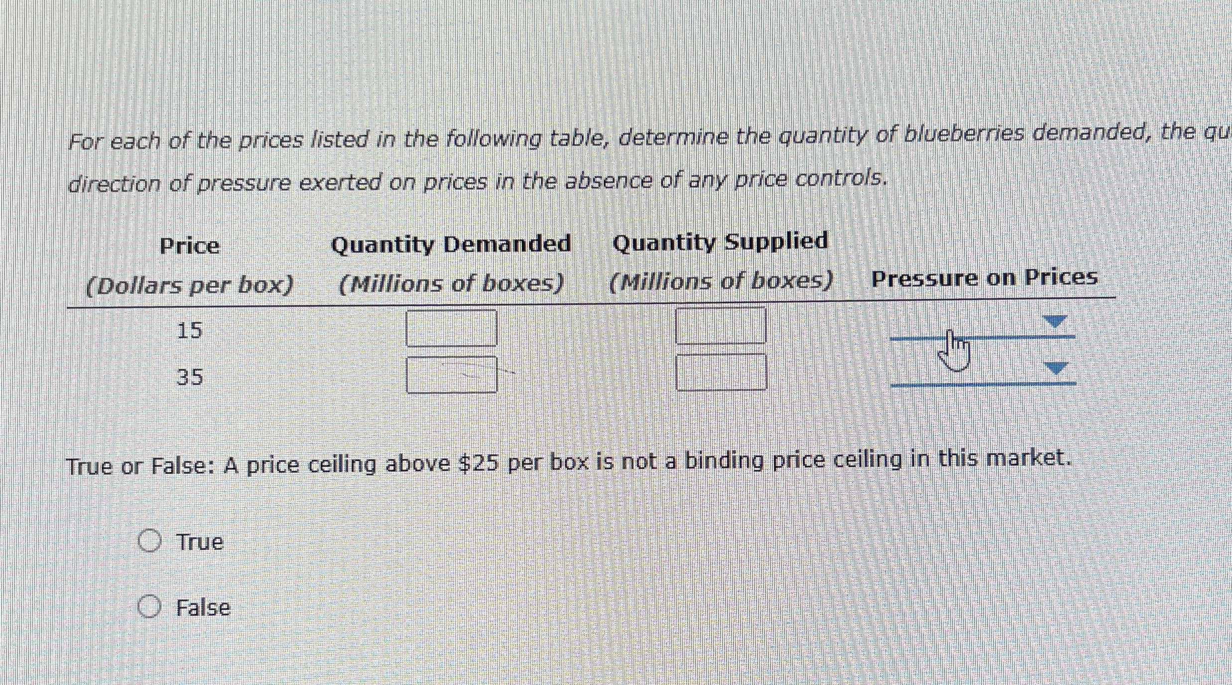 Solved For each of the prices listed in the following table, | Chegg.com