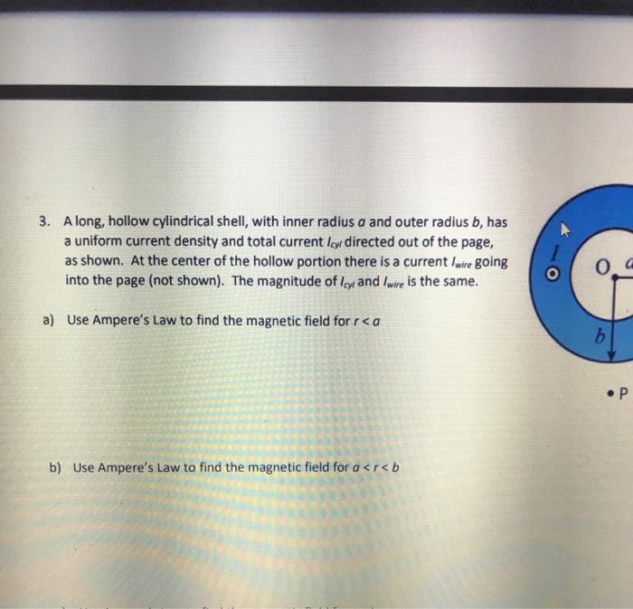 Solved 3. A long, hollow cylindrical shell, with inner | Chegg.com