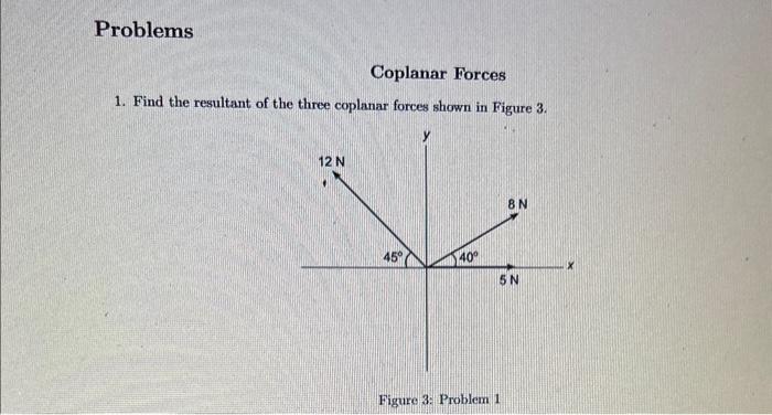 Solved 1. Find the resultant of the three coplanar forces | Chegg.com
