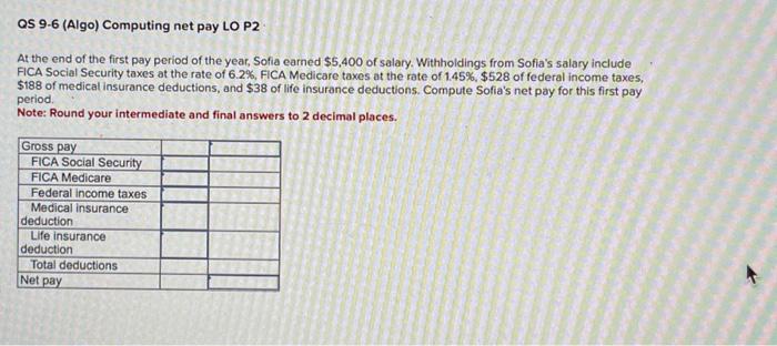 Solved QS 9-6 (Algo) Computing net pay LO P2 At the end of | Chegg.com