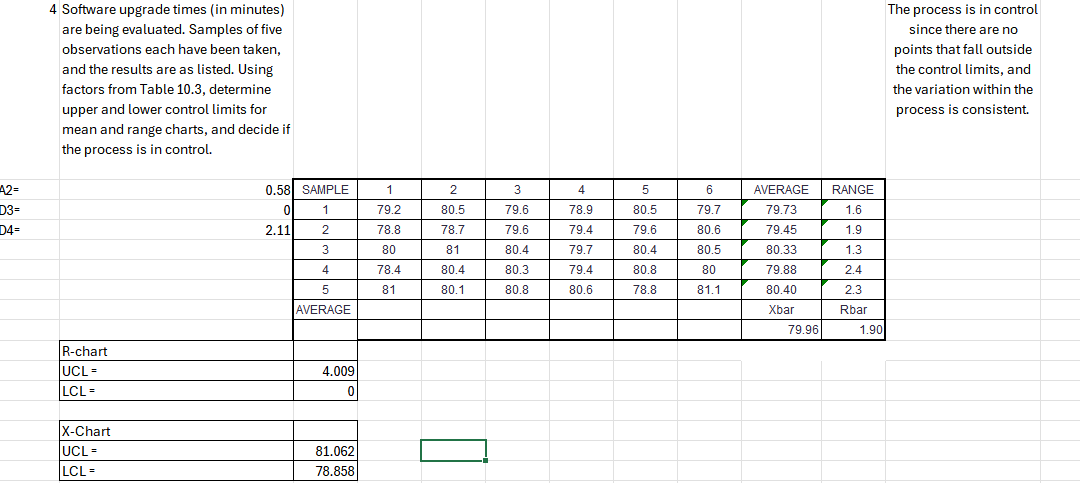 Solved Please double check my answers and explanation. | Chegg.com