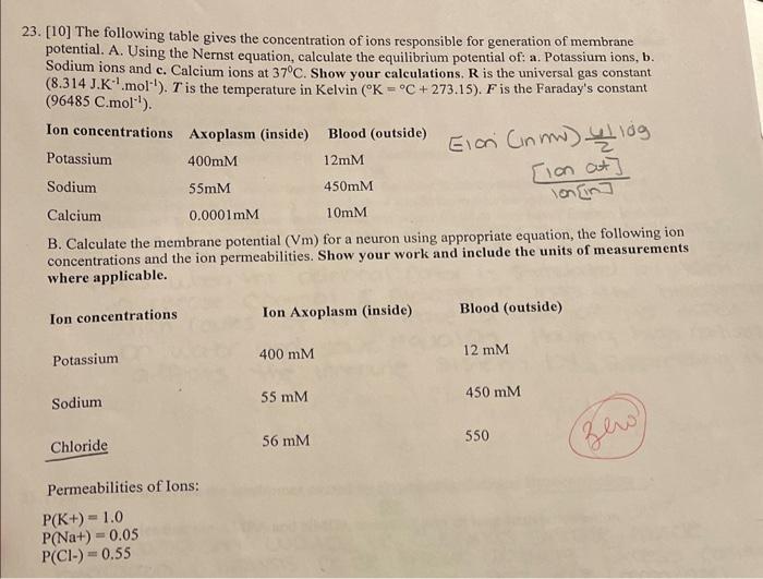 Solved 3. [10] The following table gives the concentration | Chegg.com
