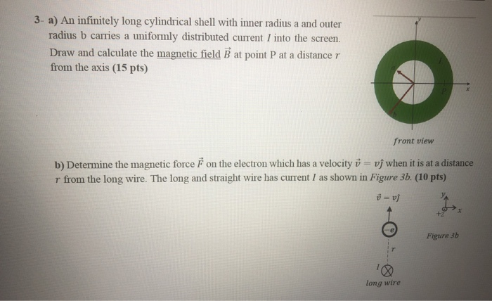 Solved 3- a) An infinitely long cylindrical shell with inner | Chegg.com