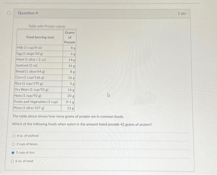 Solved The table above shows how many grams of protein are | Chegg.com