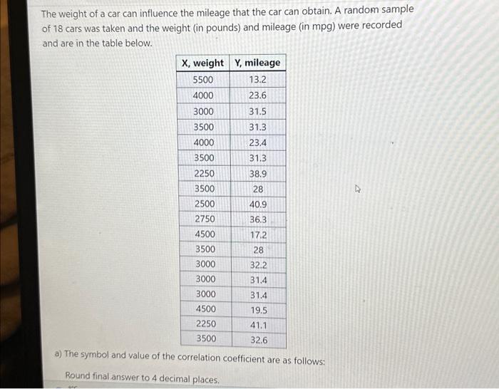Solved The weight of a car can influence the mileage that | Chegg.com