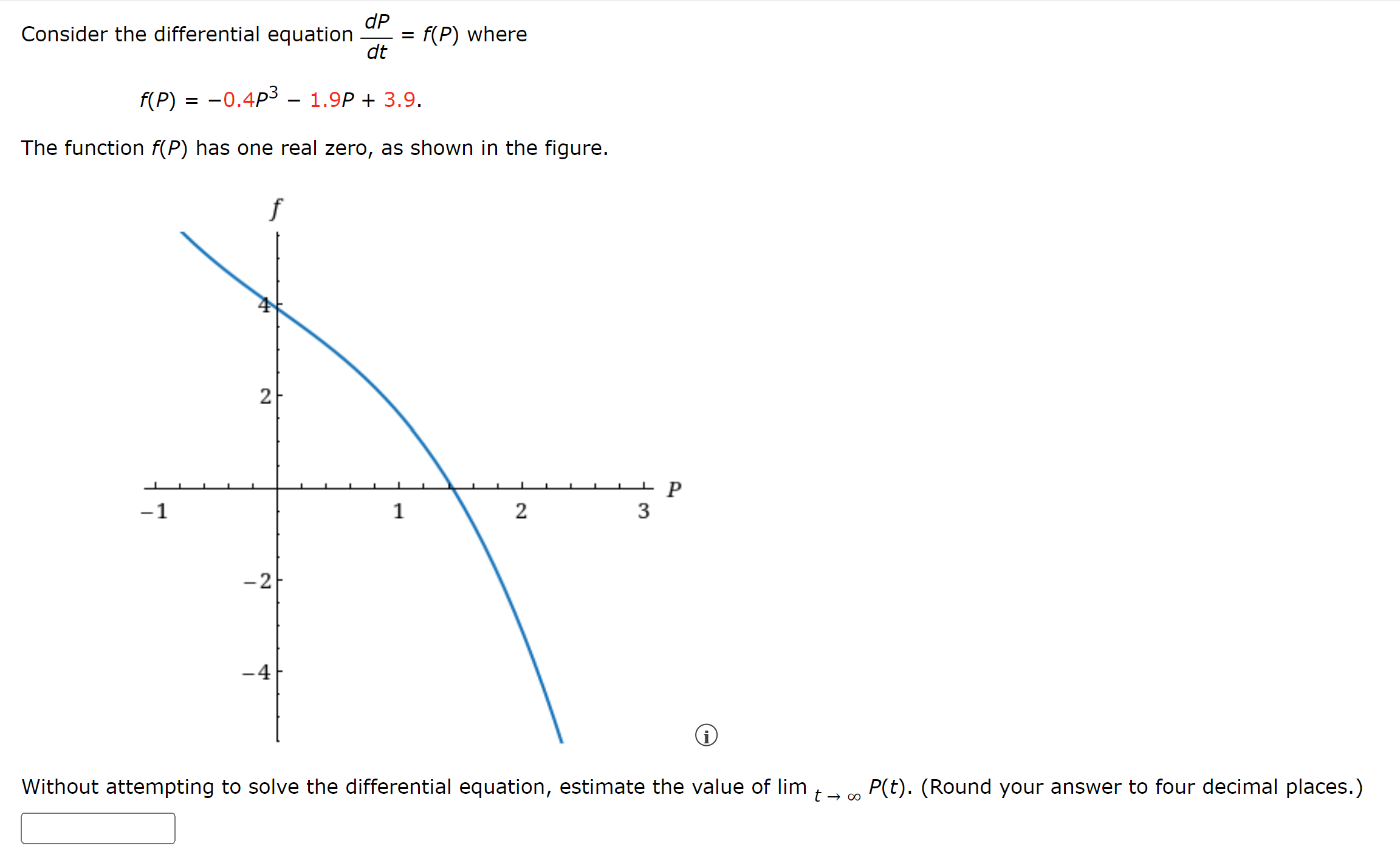 Solved Consider the differential equation dPdt=f(P) | Chegg.com