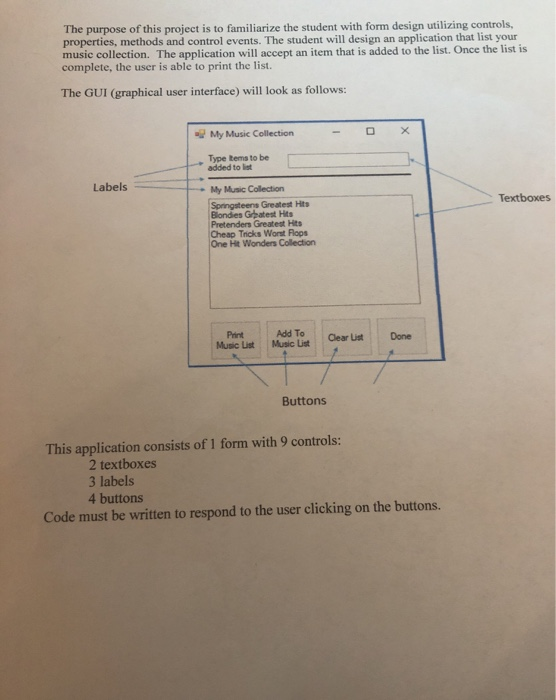 Solved The purpose of this project is to familiarize the | Chegg.com