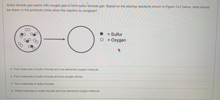 Solved Sulfur dioxide gas reacts with oxygen gas to form | Chegg.com