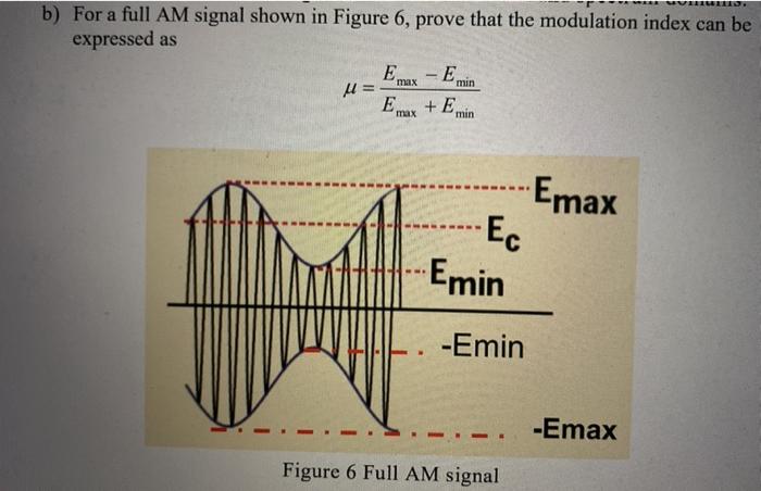 Solved b) For a full AM signal shown in Figure 6, prove that | Chegg.com