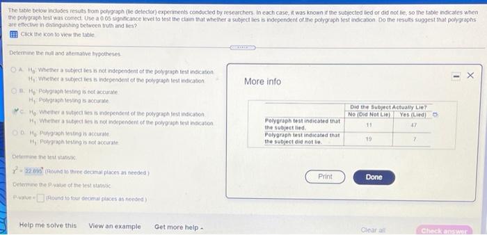 Solved The table below includes results from polygraph (e | Chegg.com