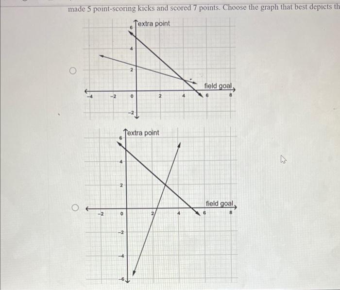 Solved A kicker on a football team can score 3 points by | Chegg.com