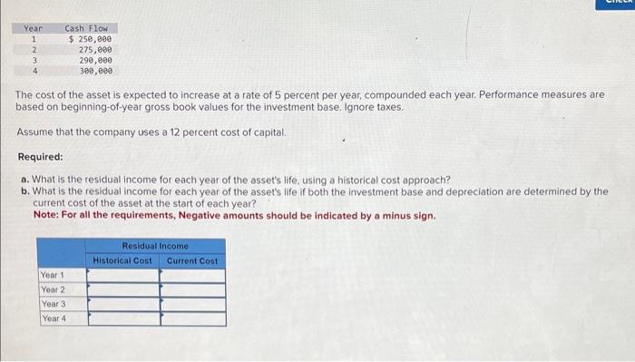 Solved Problem 14-68 (Static) Effects of Current Cost on | Chegg.com