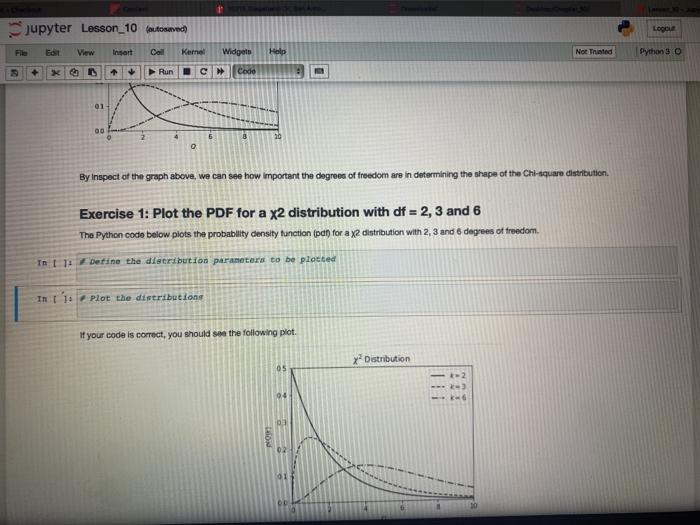 Solved upyter Lesson_10 autosaved) Logout Edit View Insert | Chegg.com