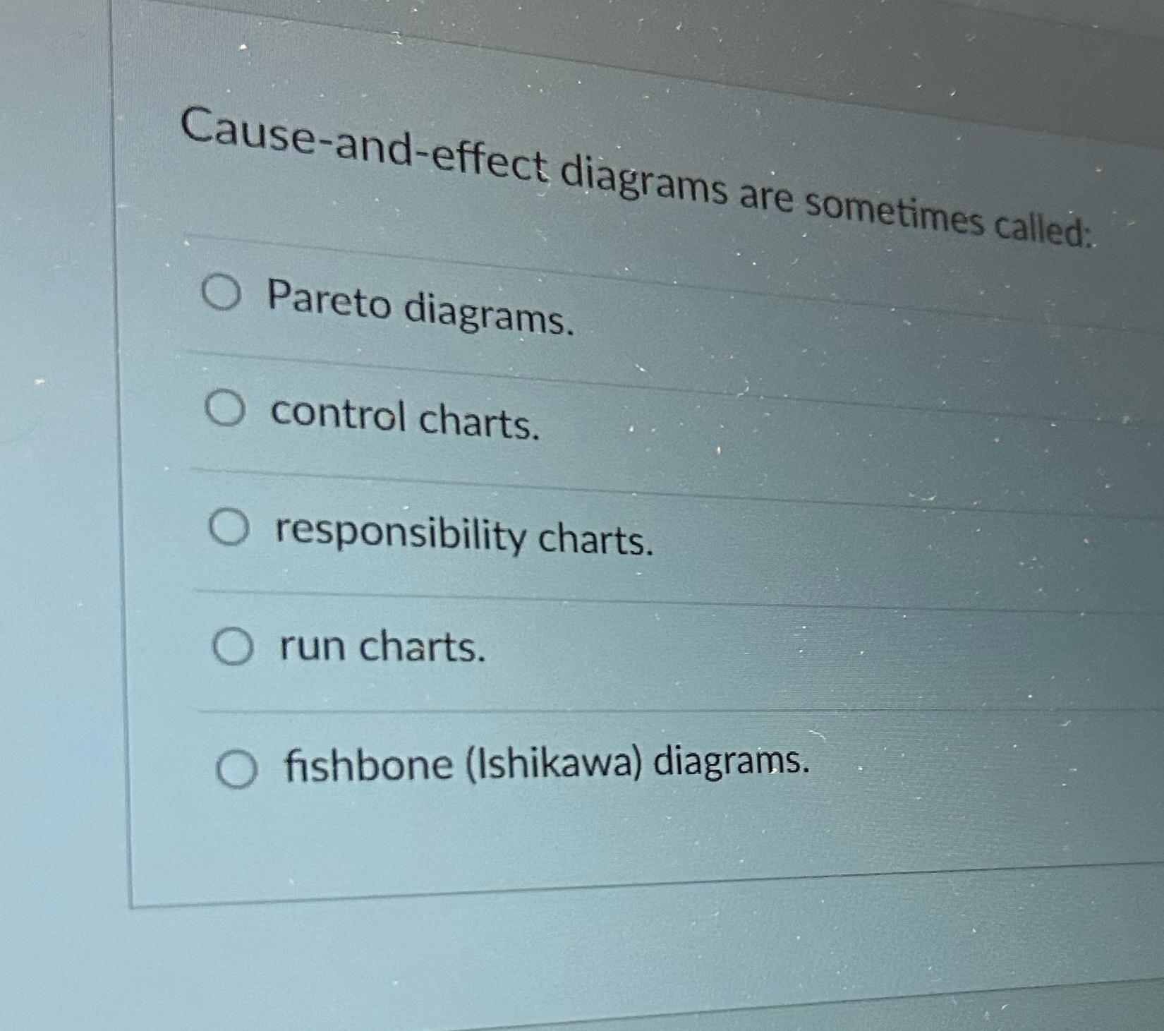 Solved Cause-and-effect diagrams are sometimes called:Pareto | Chegg.com