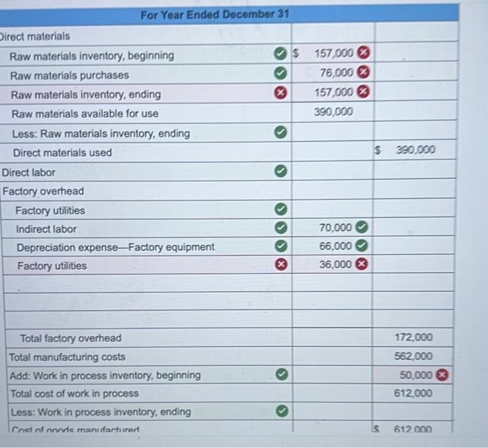 Solved Required information [The following information | Chegg.com
