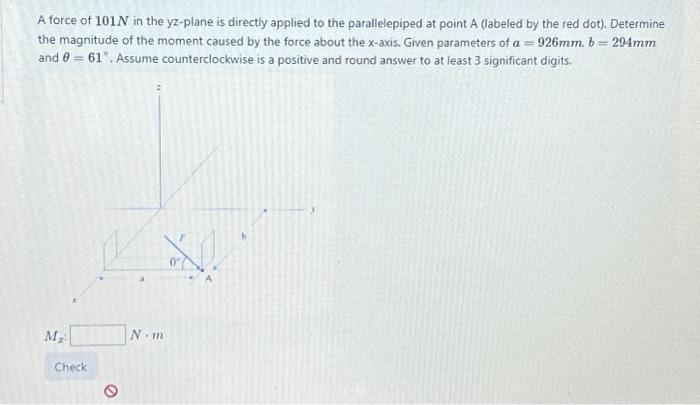 Solved A force of 101N in the yz-plane is directly applied | Chegg.com