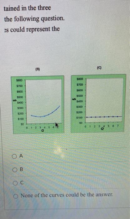 Solved Use the information contained in the three graphs | Chegg.com